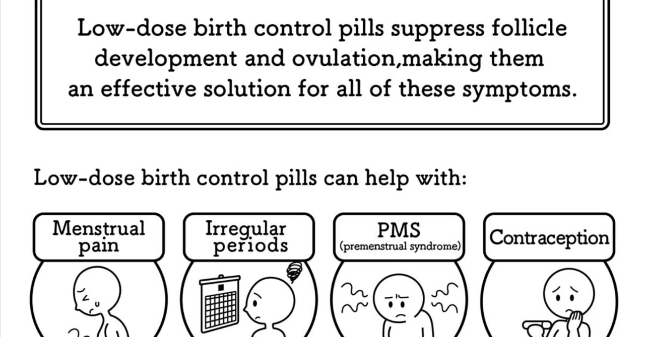 【Q&A 12】Can Birth Control Pills Help With Irregular Periods and Cramps ...