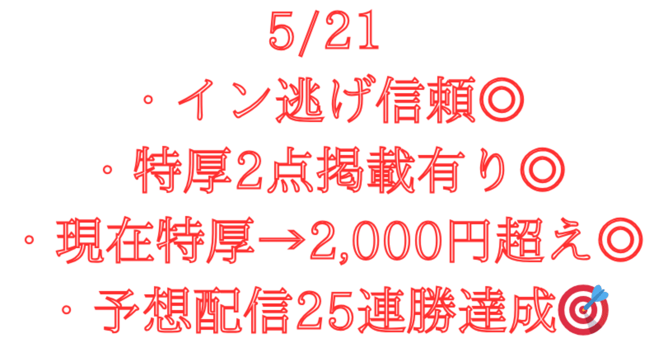 5/21 -唐津12R 14:16-｜競艇予想屋-CRONOS-