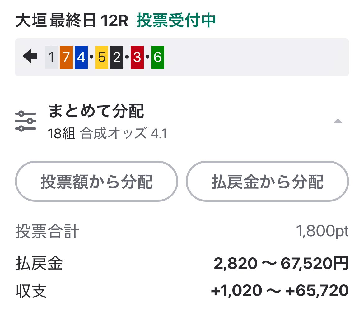 5/22大垣12R勢いある大石の腹一つ200p｜愛知マン
