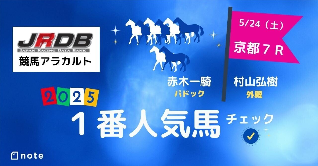 5/24（土）京都7R 1番人気馬チェック｜JRDB 競馬アラカルト
