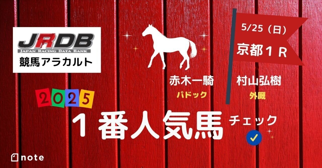 5/25（日）京都1R 1番人気馬チェック｜JRDB 競馬アラカルト