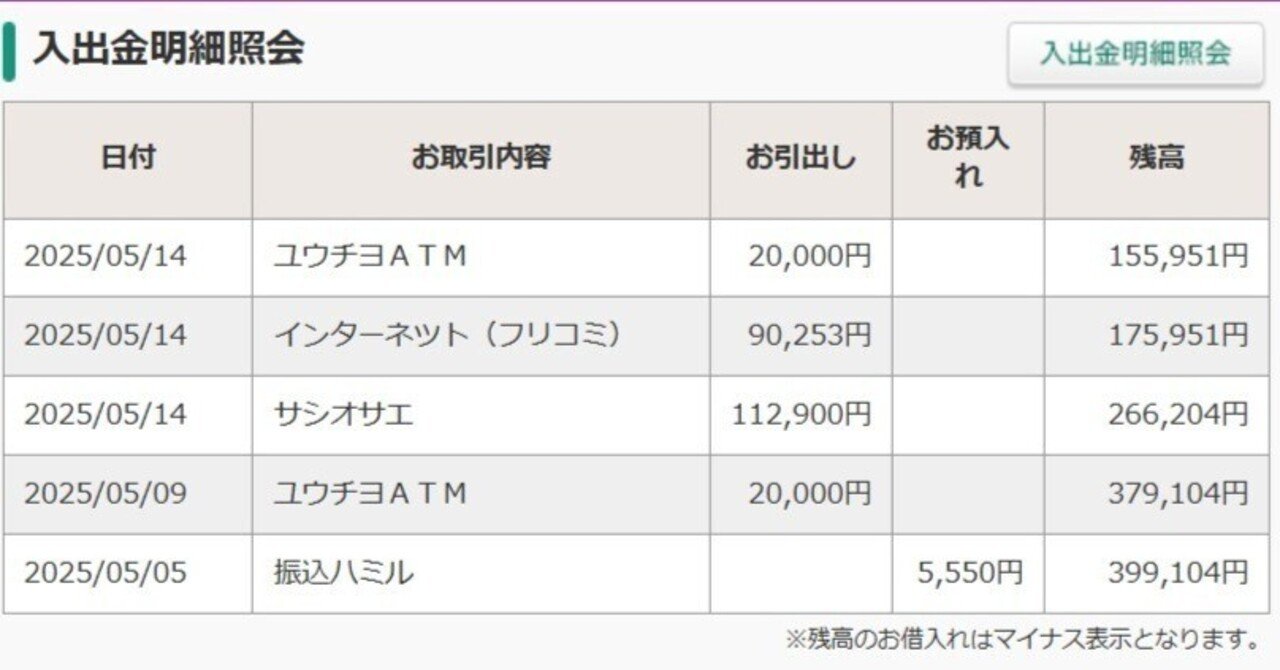 ドキュメント：お役所はマイナンバーをどのように使うのか。｜Tosh Hash