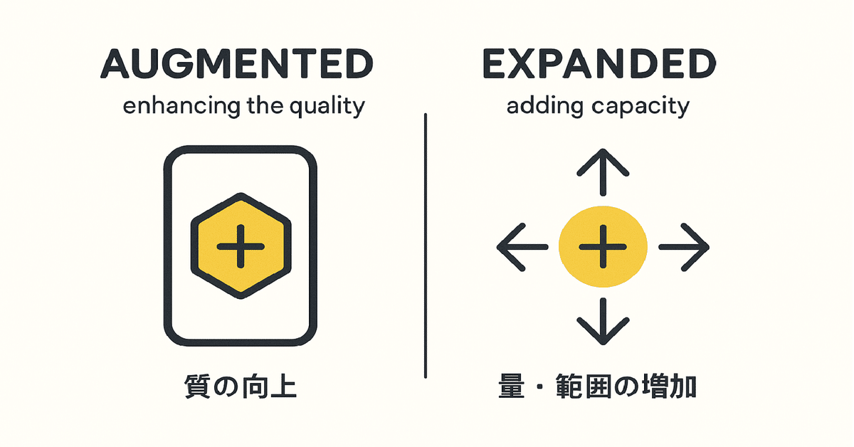 「augmented」と「expanded」の違いと使い分け｜akimaru