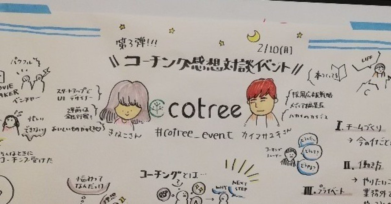 cotreeさんのコーチングイベントに参加してみて｜Yoshiaki Furuhata