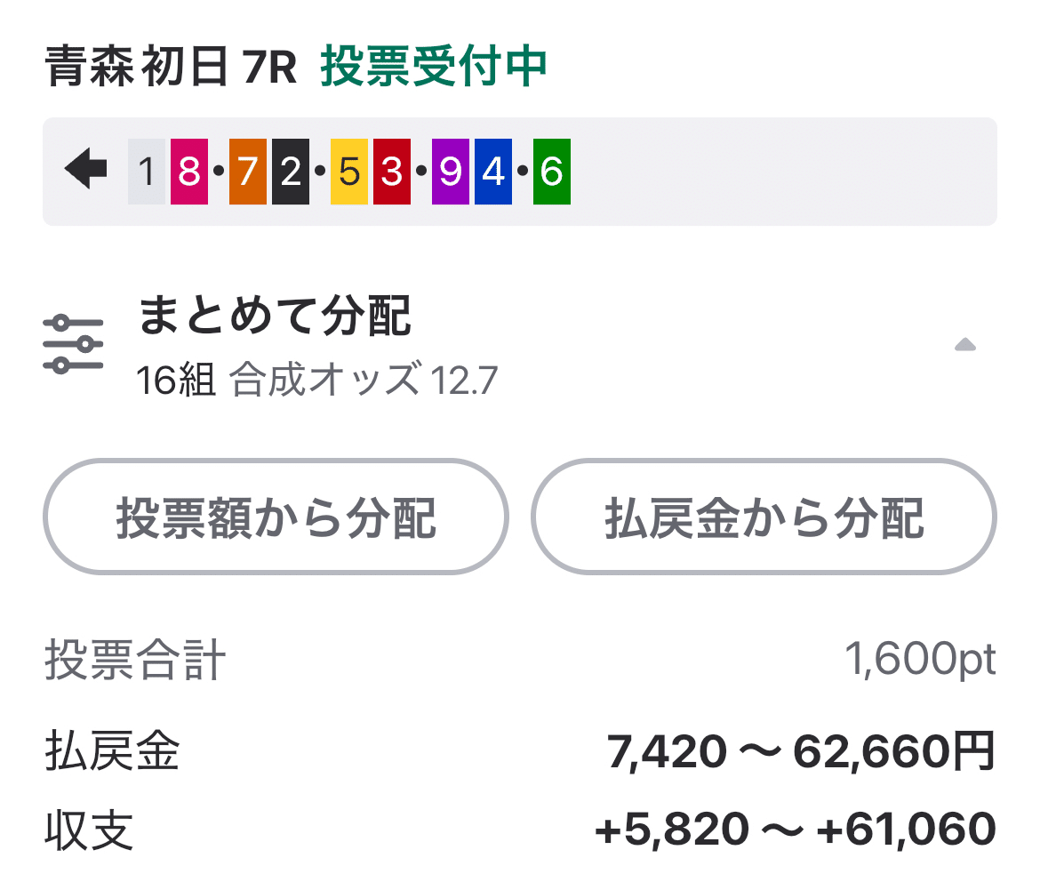5/24青森7R上がってきましたね！250p｜愛知マン