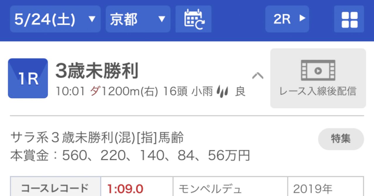 5/24（土）🍒京都1R🍒中央競馬予想🍒10:01⏰【SSS】｜よう競馬予想🥕2025
