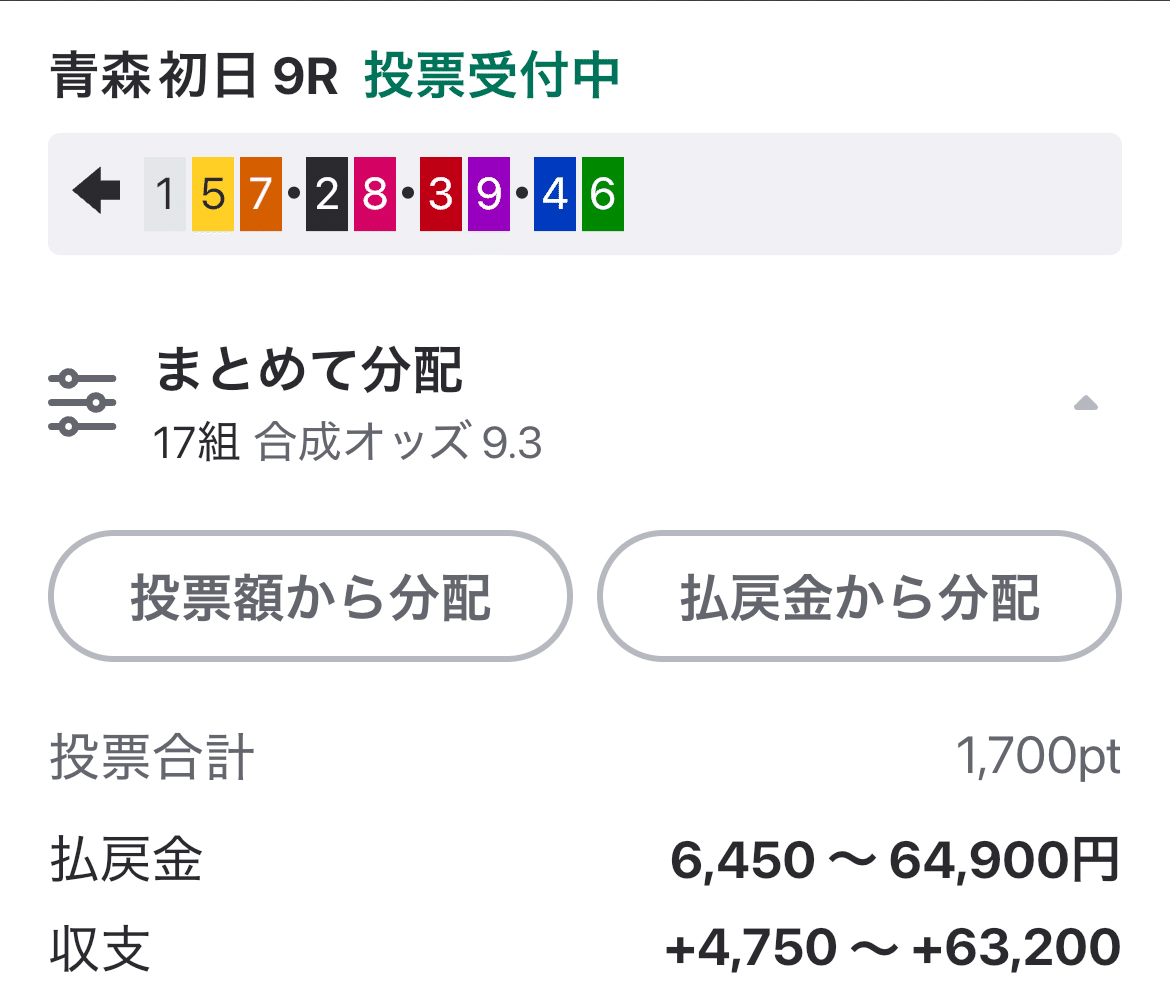 5/24青森9Rそれなりに責任ある位置250p｜愛知マン