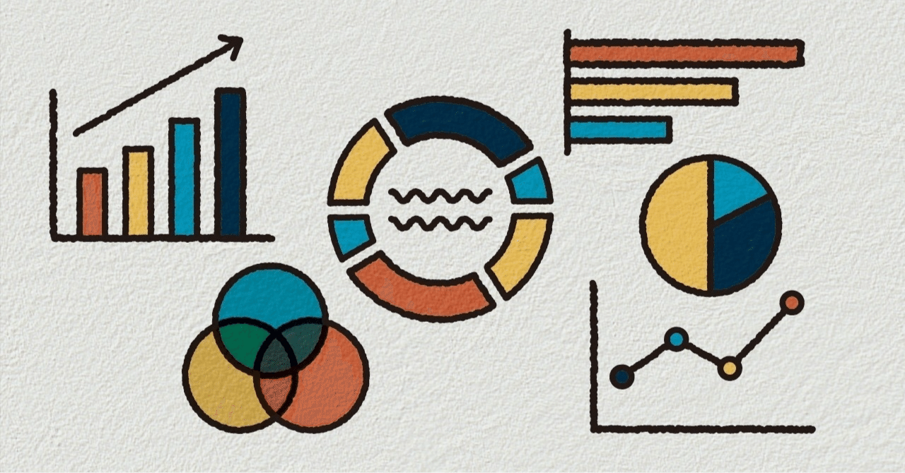 INPEX（1605）の購入理由｜coco