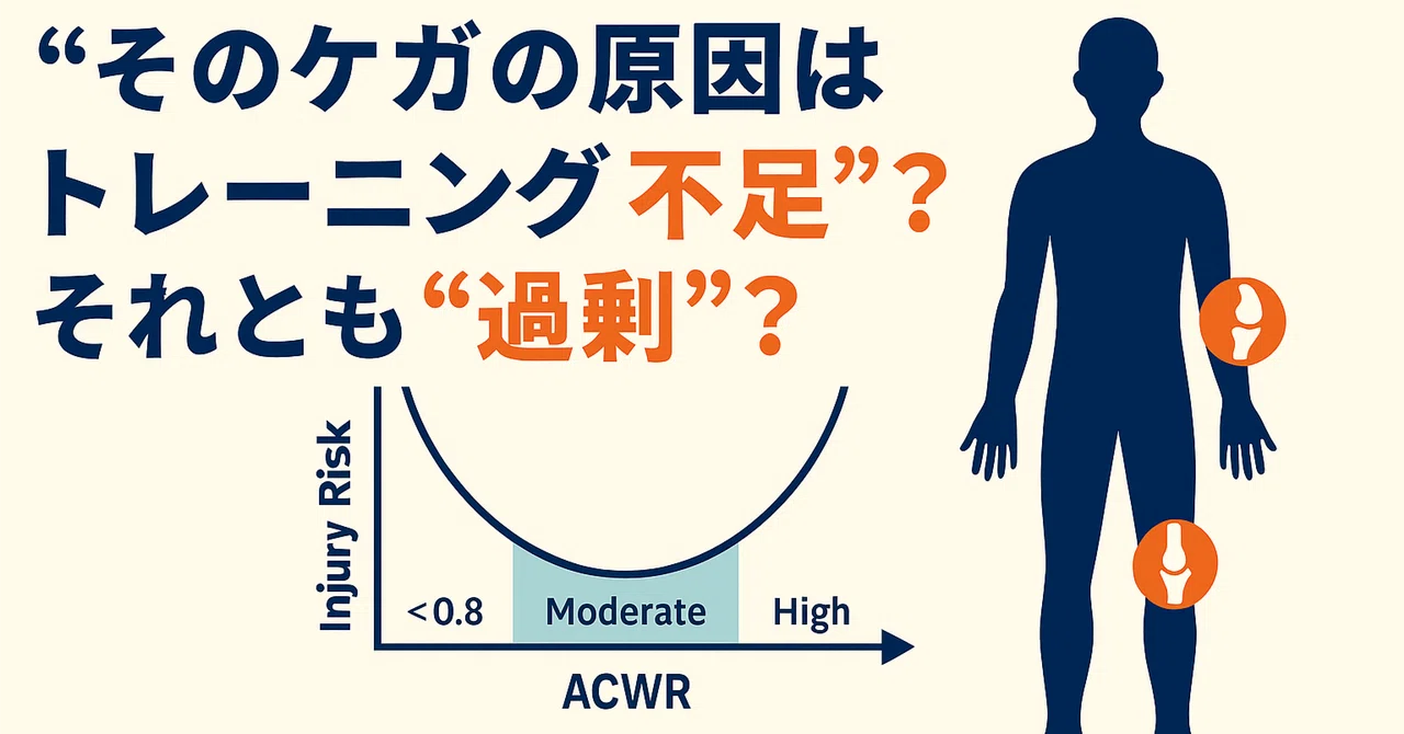 臨床5年目までに押さえておきたい「トレーニングとケガ予防のパラドックス──“賢く・厳しく”鍛えるべきか？」｜Hitoshi & KZFM