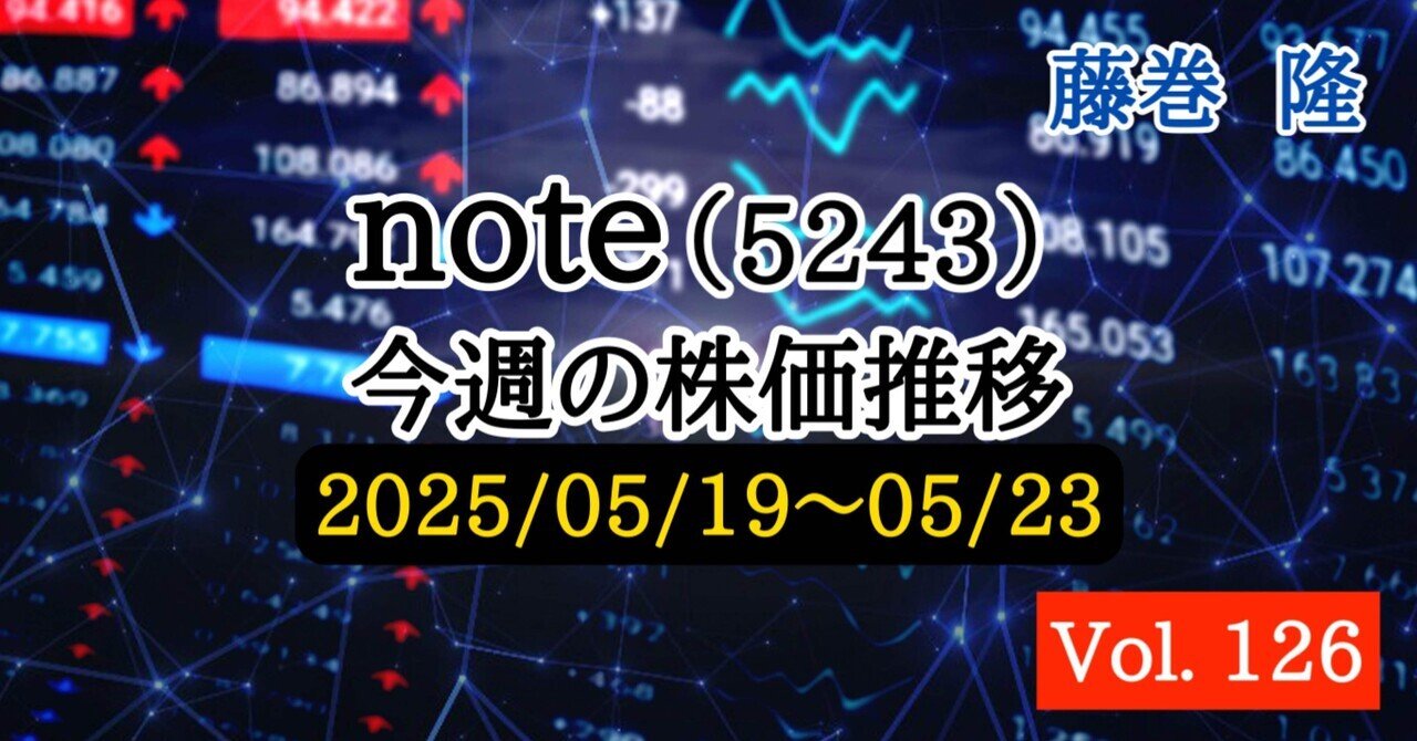note (5243) 今週の株価推移 (2025/05/19~05/23)Vol.126｜藤巻 隆