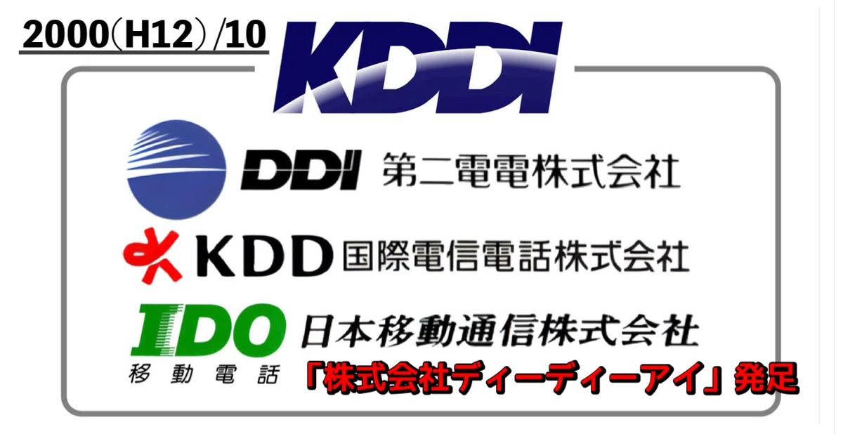 通信会社のロゴと色々2｜docomo