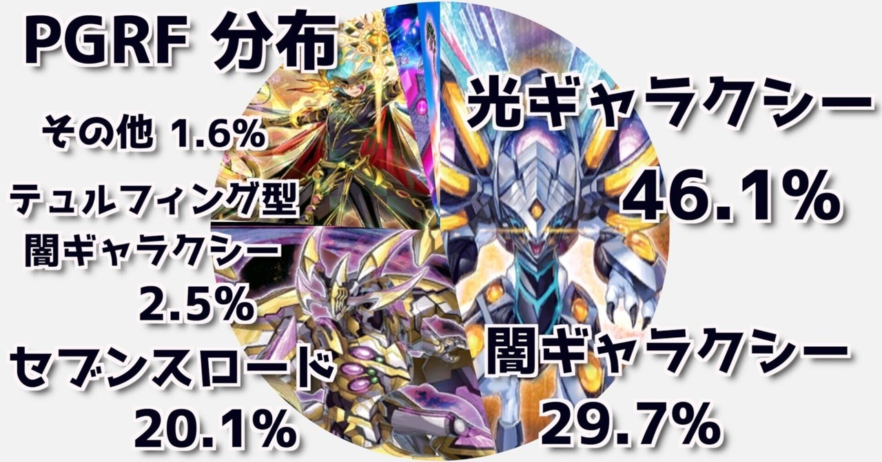 PGRF-Report 5｜Rafuta