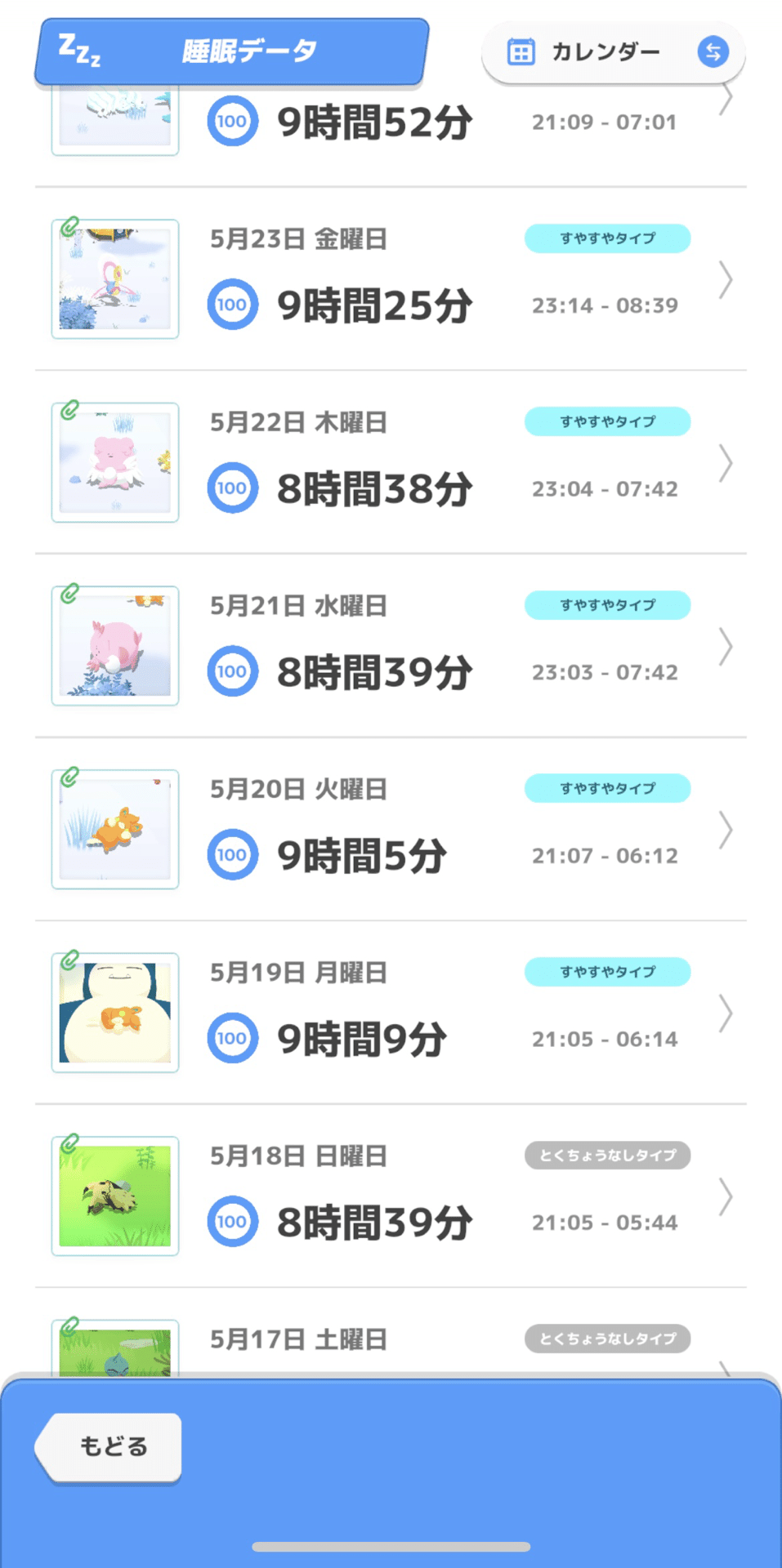 【ポケスリ】すやすや勢の考察｜ume_sendai