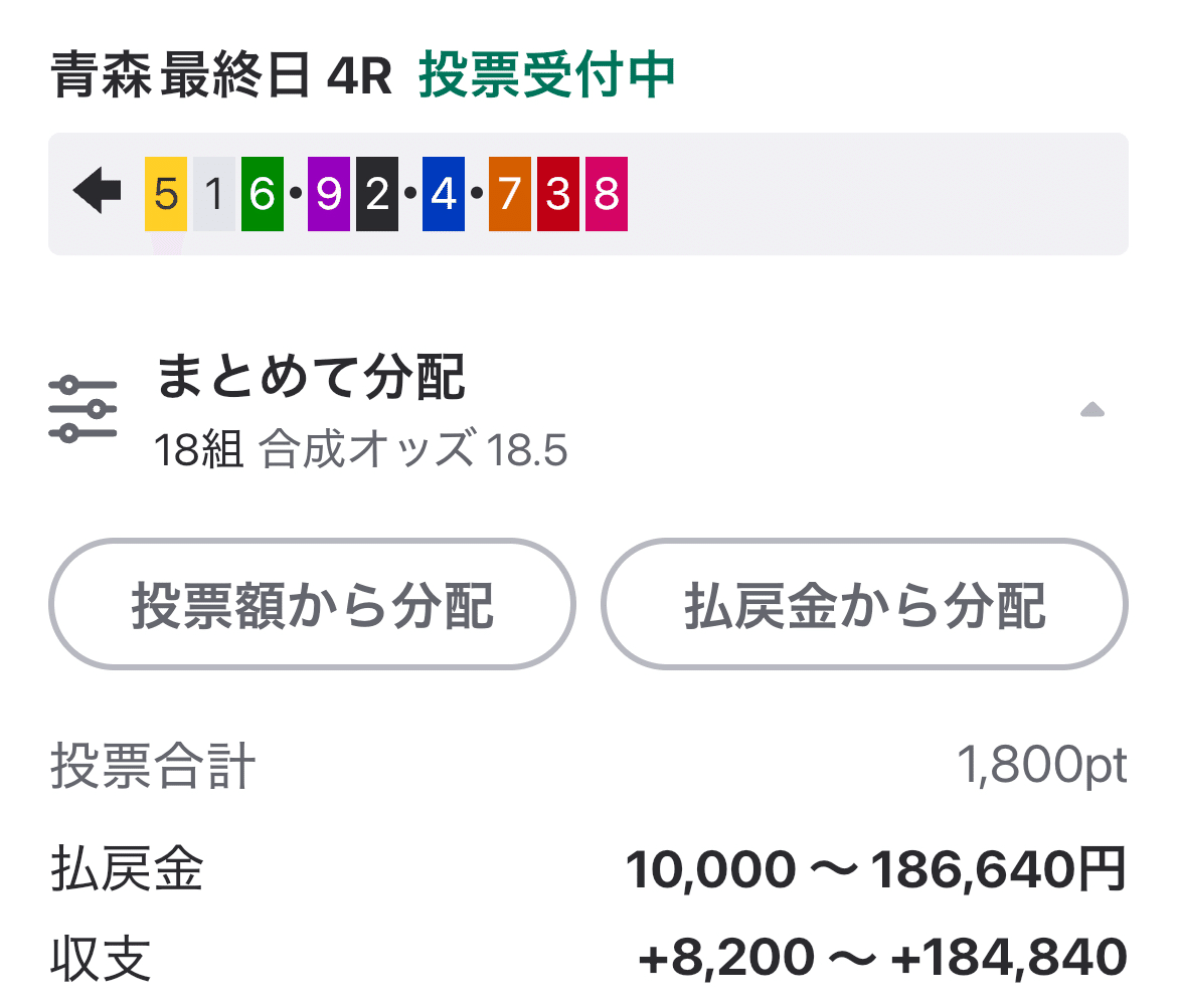閲覧注意🔥5/26青森4R佐々木の思惑は？250p｜愛知マン