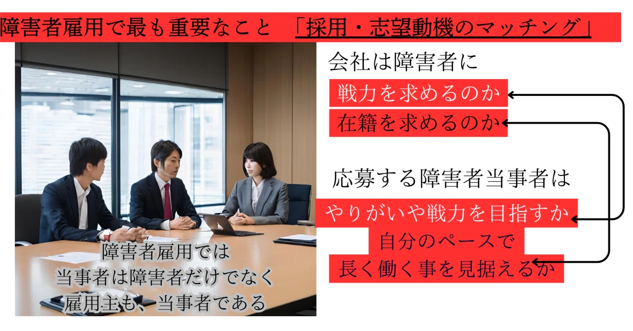 「RayV」障害者雇用で「最も」重要なこと（マッチング）｜トーマ＠ライブ代表行政書士（障害者当事者によるNPO法人 新・障害者支援機構ライブ
