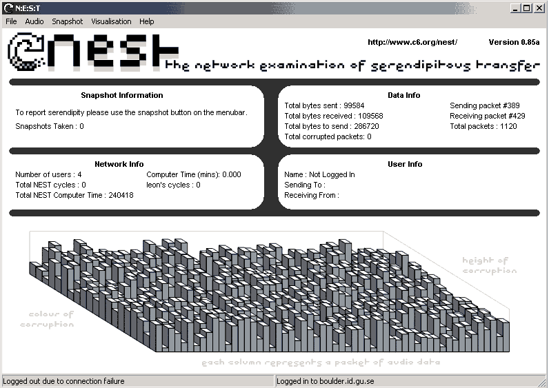 ソフトウェアアートのジャンル分類（2）｜Zeroichi Arakawa | Ara