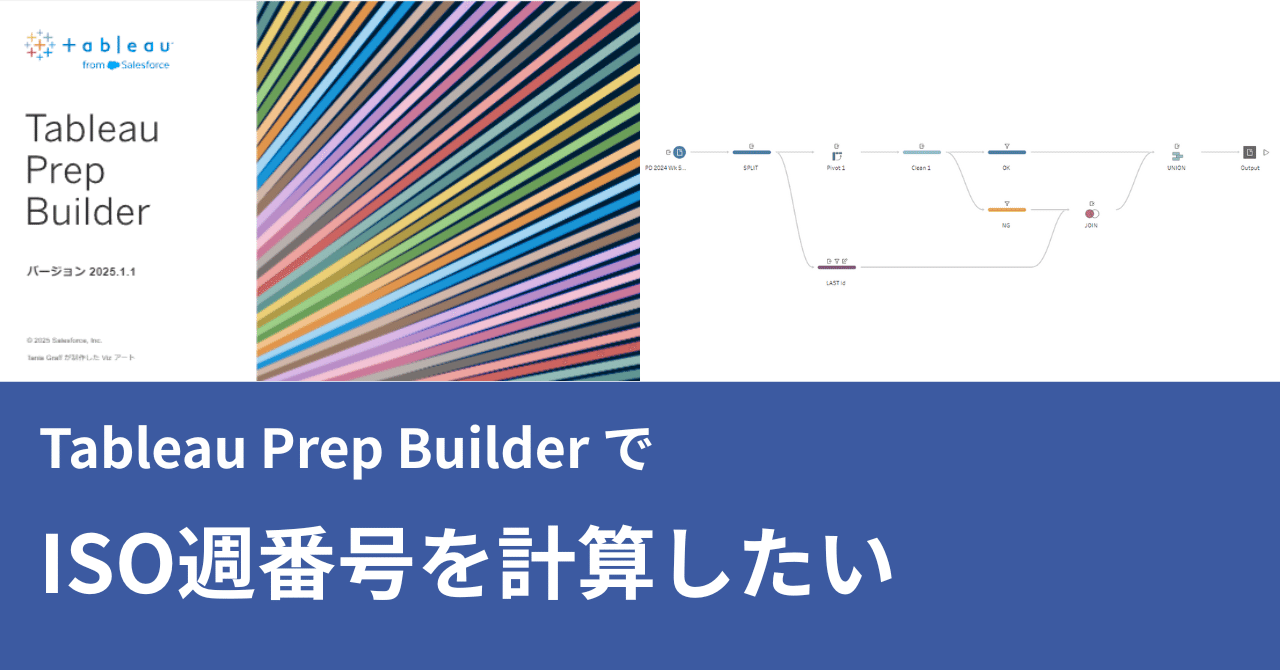 Tableau Prep Builder で ISO週番号を計算したい｜もりたひろあき