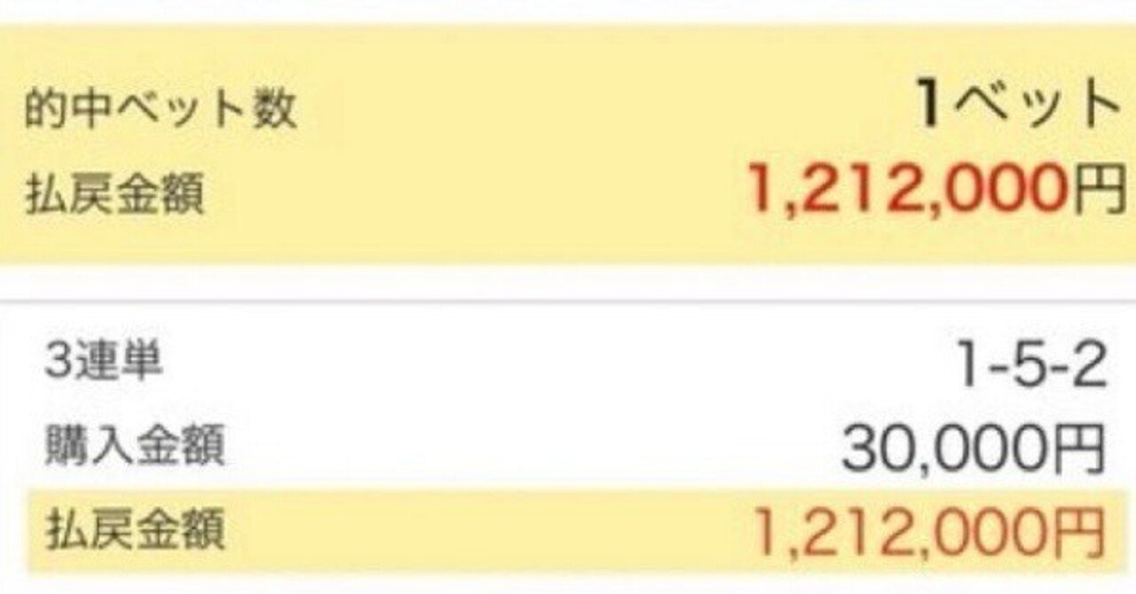 🏆ビリ券💵競艇予想🏆万バリ135万舟㊗️🌈116万舟獲得㊗️買えばわかるこの凄さ🐲蒲郡6r🔥締め切時刻1732🔥🔥｜🐲最強競艇予想🔥🐲ビリ券🐲🔥