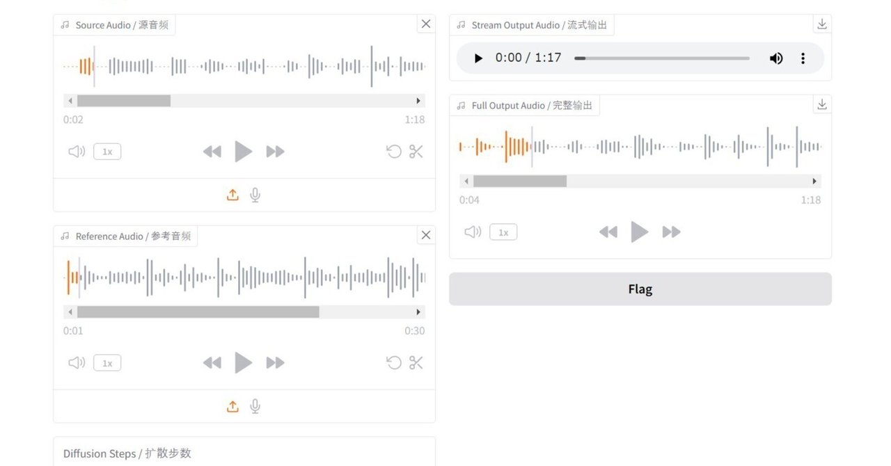 ゼロショット AIボイチェン Seed-VCインストール手順(V2対応)｜ふつおじ