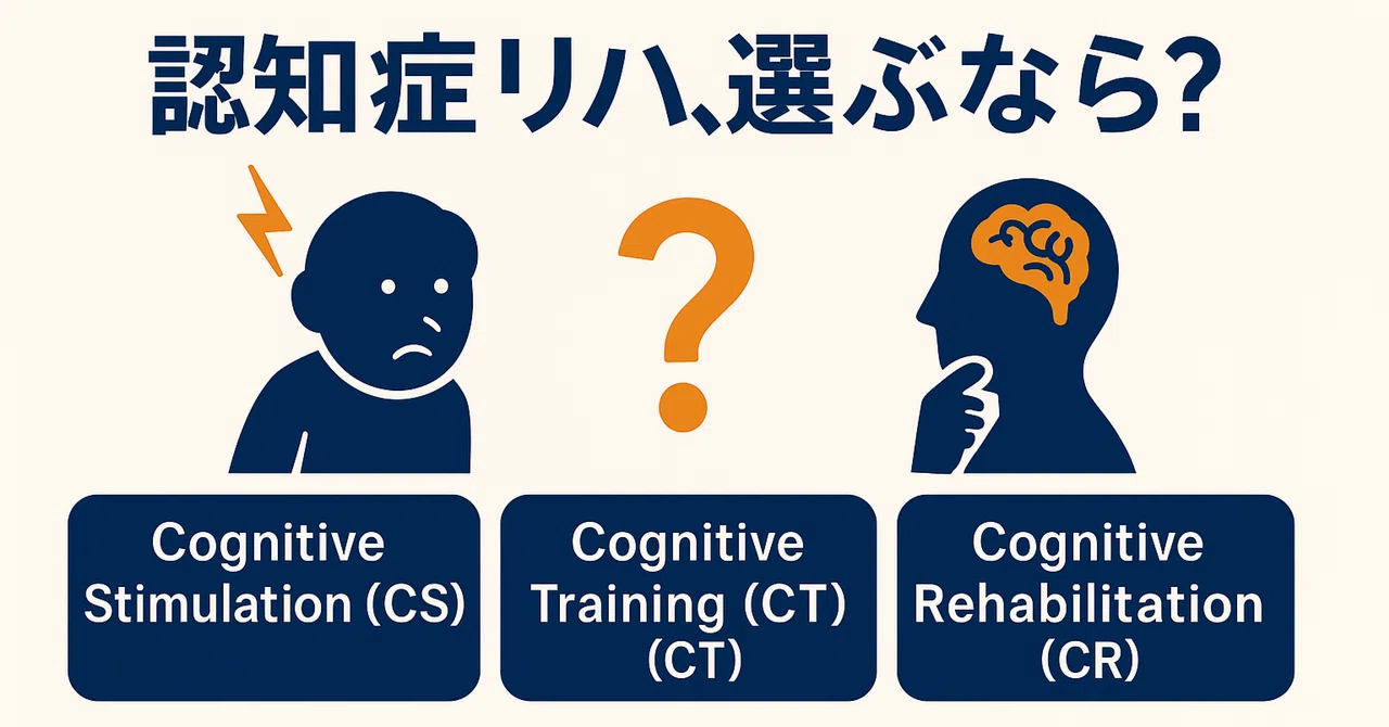 臨床5年目までに押さえておきたい「認知症リハ、選ぶならどれ？──“効く”非薬物療法の真実」｜Hitoshi & KZFM