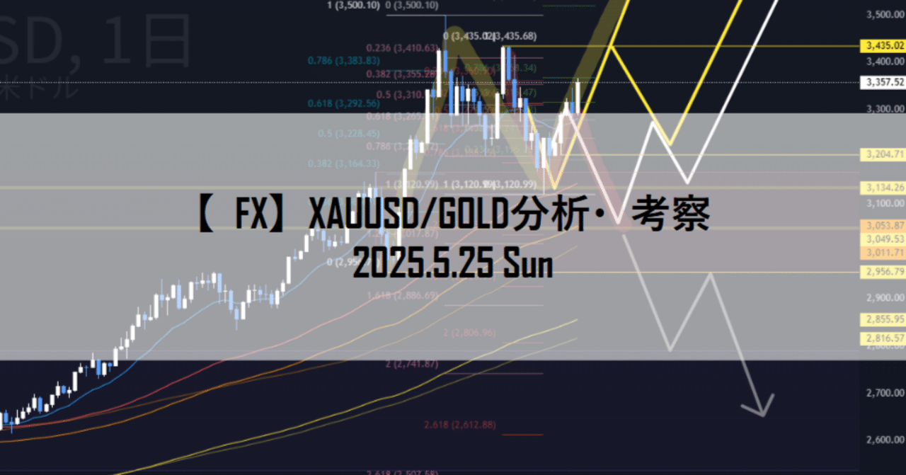 【FX】XAUUSD/GOLD分析 2025.5.25｜kenkyo_fx
