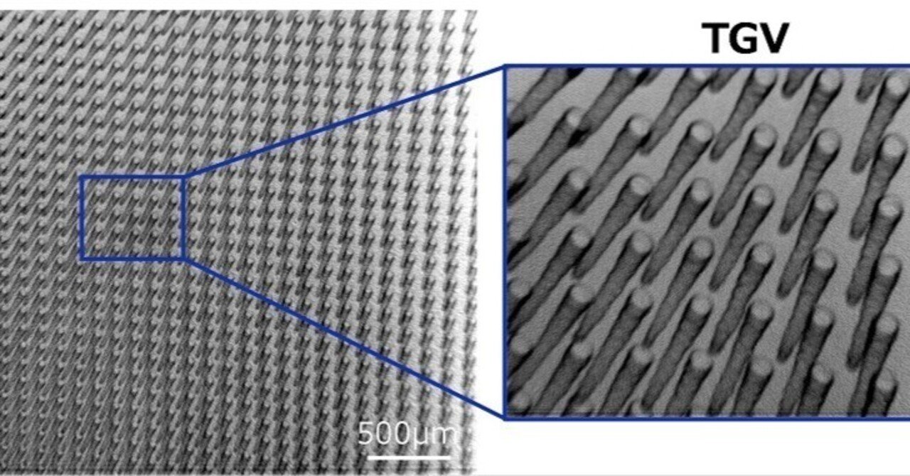 Next Technology Glass Core基板 主要プレイヤー｜Semiconductor Geek