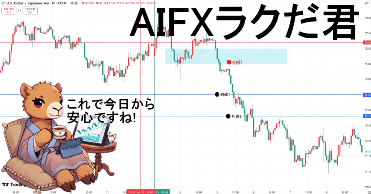 AIFXラクだ君。AIによる高精度なFX分析の具体的なやり方｜AIFXラクだ君