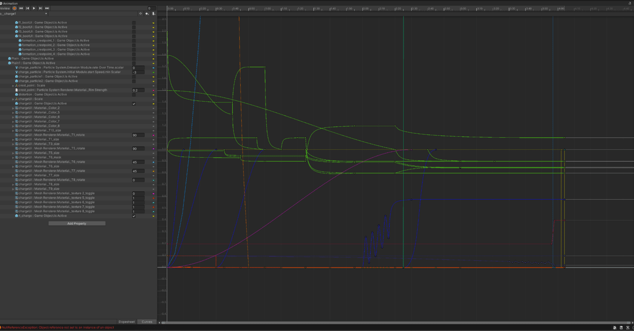 VRchatter 向けアニメーションtips1-補足｜wakaran