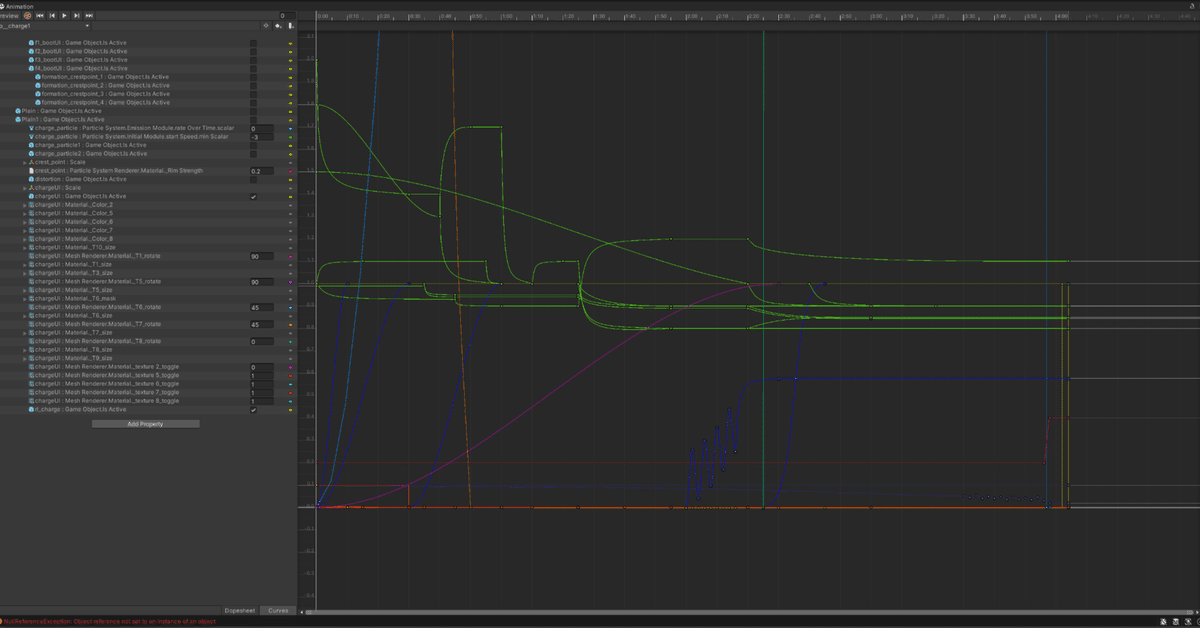 VRchatter 向けアニメーションtips1-補足｜wakaran