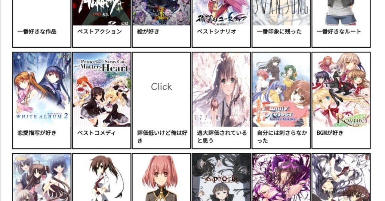 完全に乗り遅れたエロゲMEME作成RTA｜NoQ