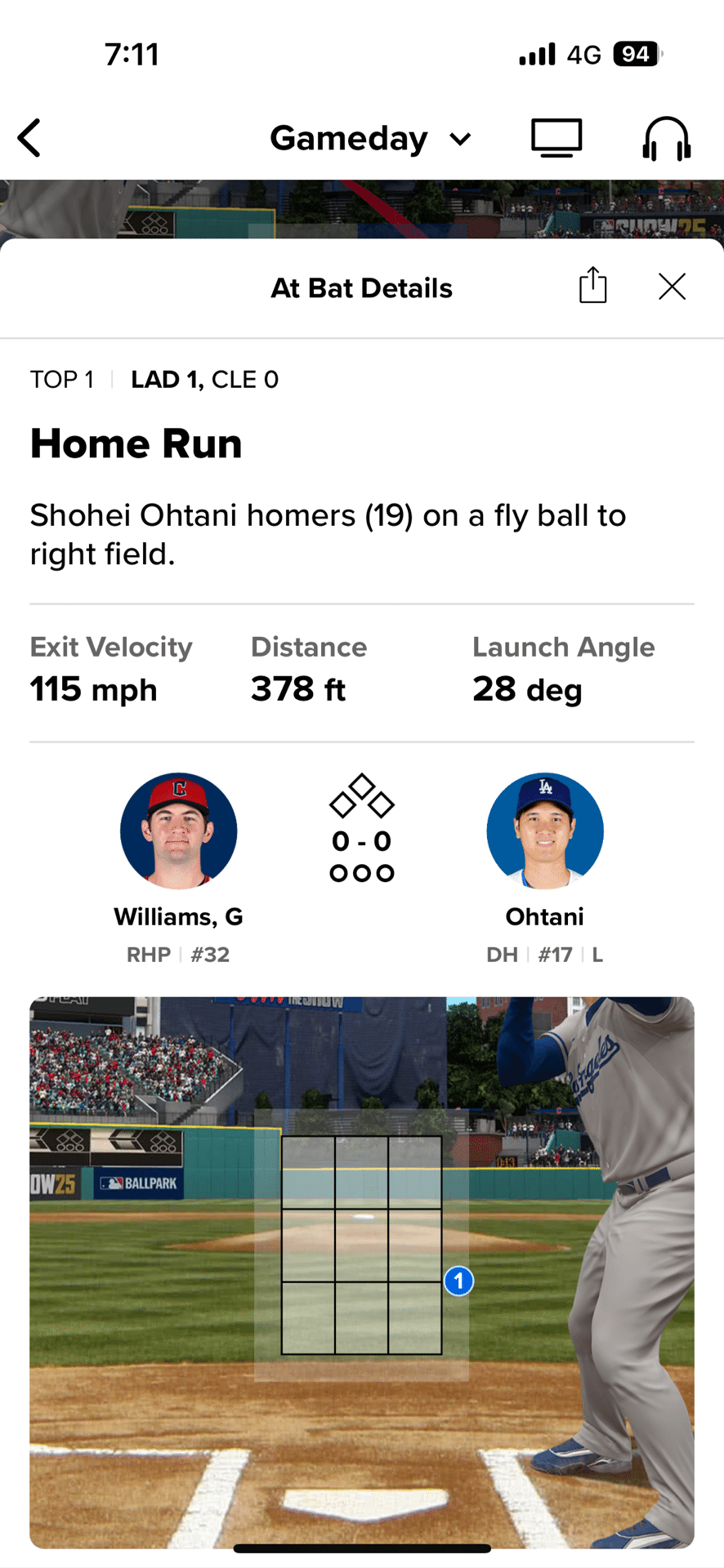 おお、初球HR19号で600打点｜伊藤 洋一