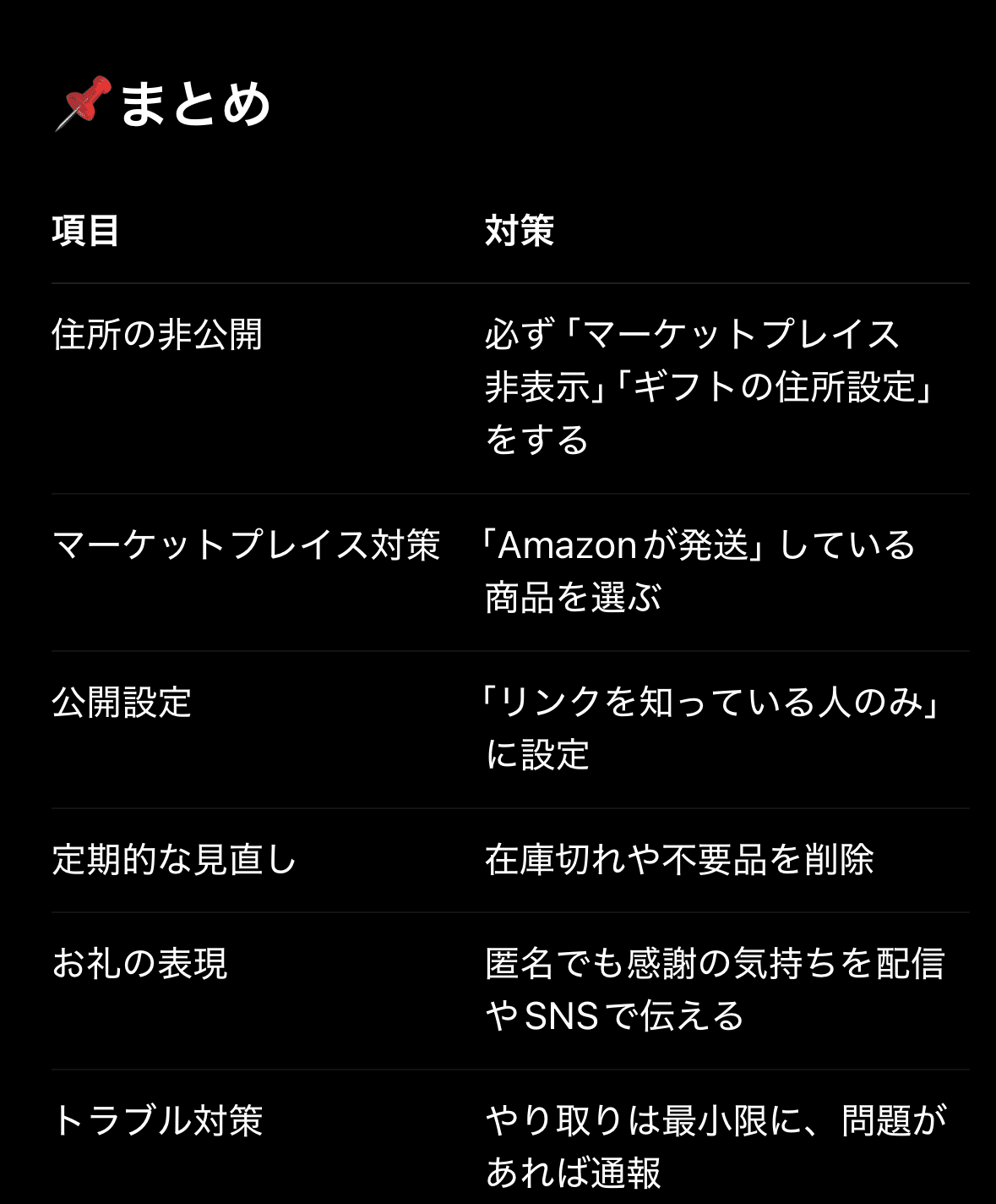 🎥 配信者向け「Amazon欲しいものリスト」の注意点｜KOKI_0006
