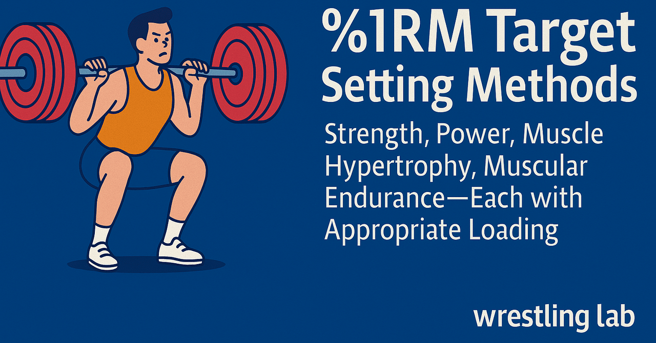 Targeted Training with %1RM: What Load Works Best for Strength, Power ...