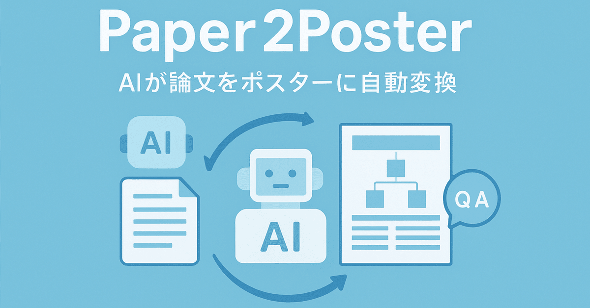 【論文瞬読】Paper2Poster：AI が論文を美しいポスターに自動変換する画期的システム｜AI Nest