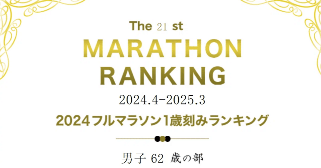 マラソンランキングの楽しみかた｜しゃれぷろランナー 129th Boston Marathon Finisher