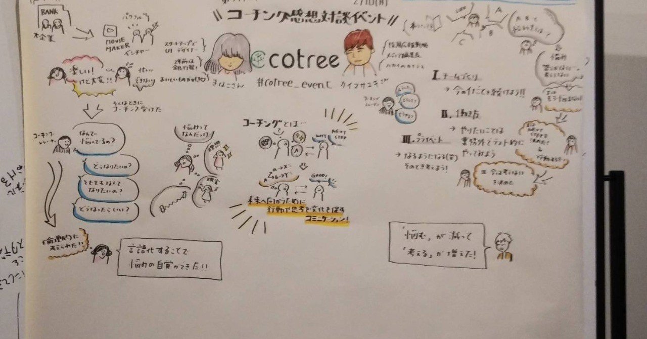 第3弾cotreeコーチング感想対談イベントに行ってきました！｜しゅうじ｜note