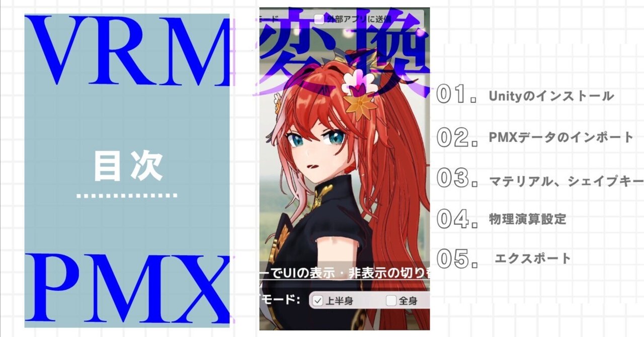 PMXからVRMへの変換方法【初心者向け】PMXモデルをVRM形式に変換する方法｜Unityでできる手順を解説｜crown