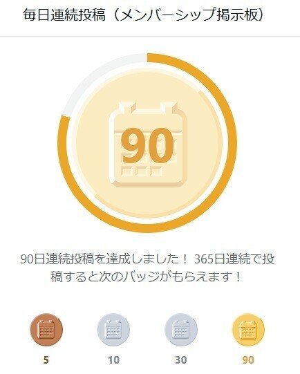 かぜの帽子（INFJ×kindle作家）｜note