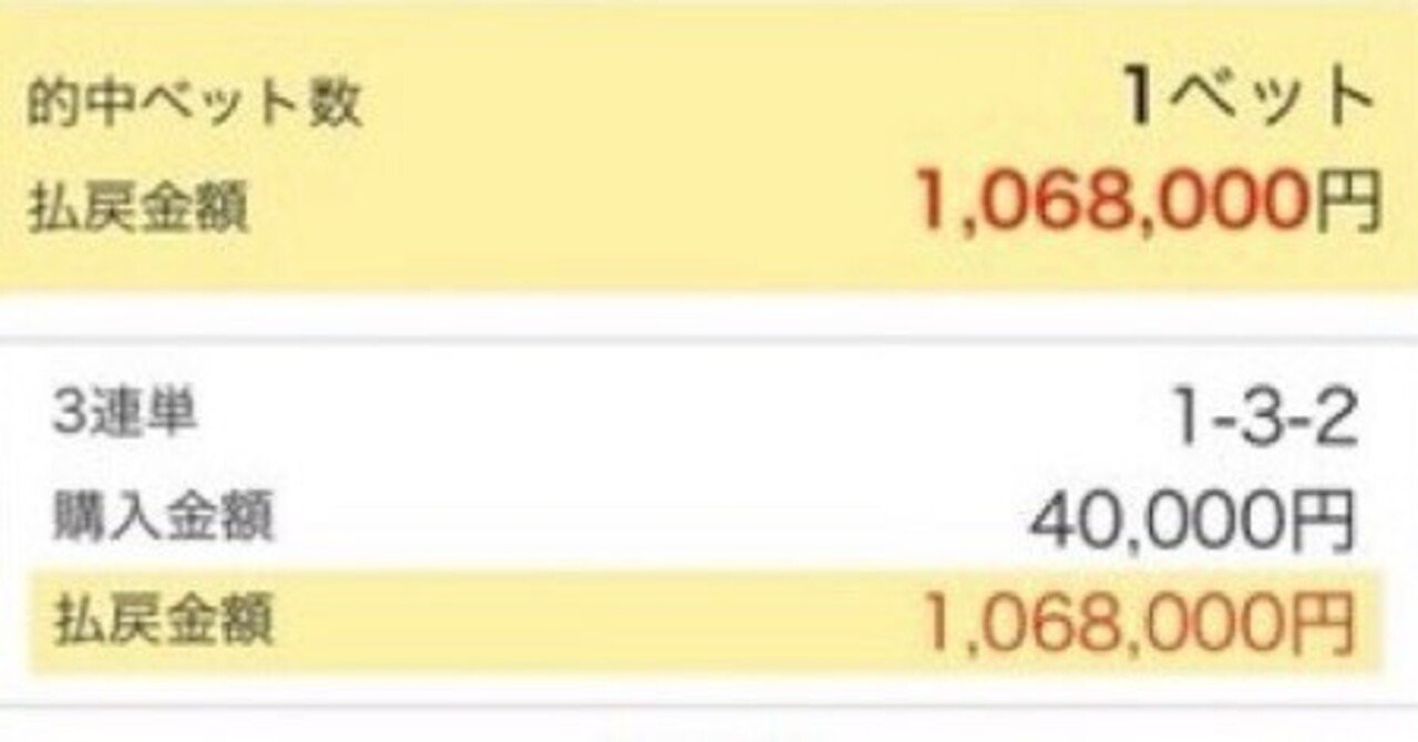 🏆最強競艇予想🏆24点でこの配当㊗️👑昨日獲得配当👑万バリ168万舟獲得㊗️🎯桐生7r👑締切1804🔥｜🐲最強競艇予想🔥🐲ビリ券🐲🔥