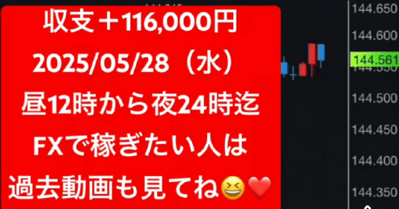 【FXトレード記録】収支＋116,000円｜なぜ勝てた？初心者が学べるリアル収支｜2025.05.28(水)昼12時〜夜24時迄デイトレード｜【FXトレードマスターちはる】