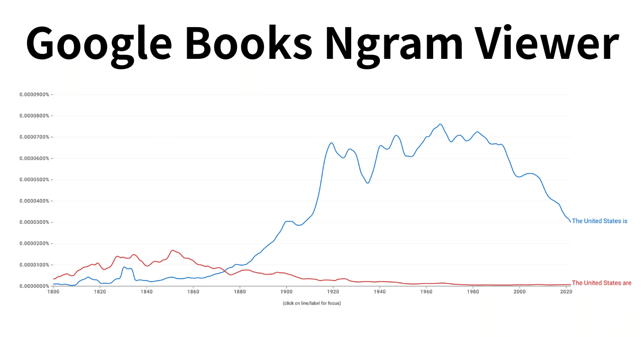 "Google Books Ngram Viewer"で言葉の使われ方の変化を追う｜Non