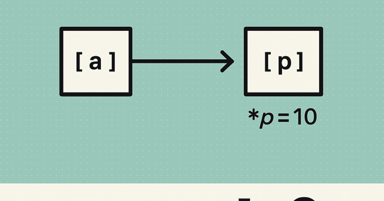 🔓第4回：動的メモリ管理（mallocとfree）｜ぽん
