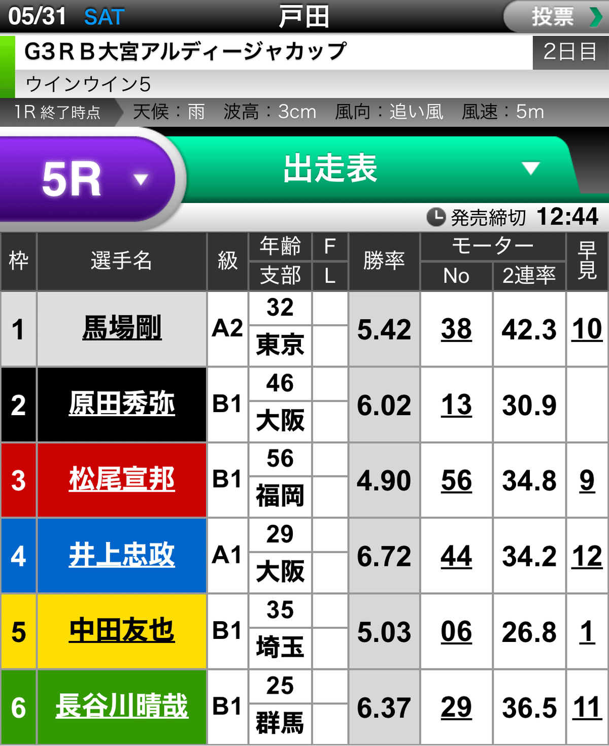 5/31 ️‍🔥戸田 ️‍🔥5R 12:44｜ ️‍🔥MINAMI ️競艇予想師 ️‍🔥