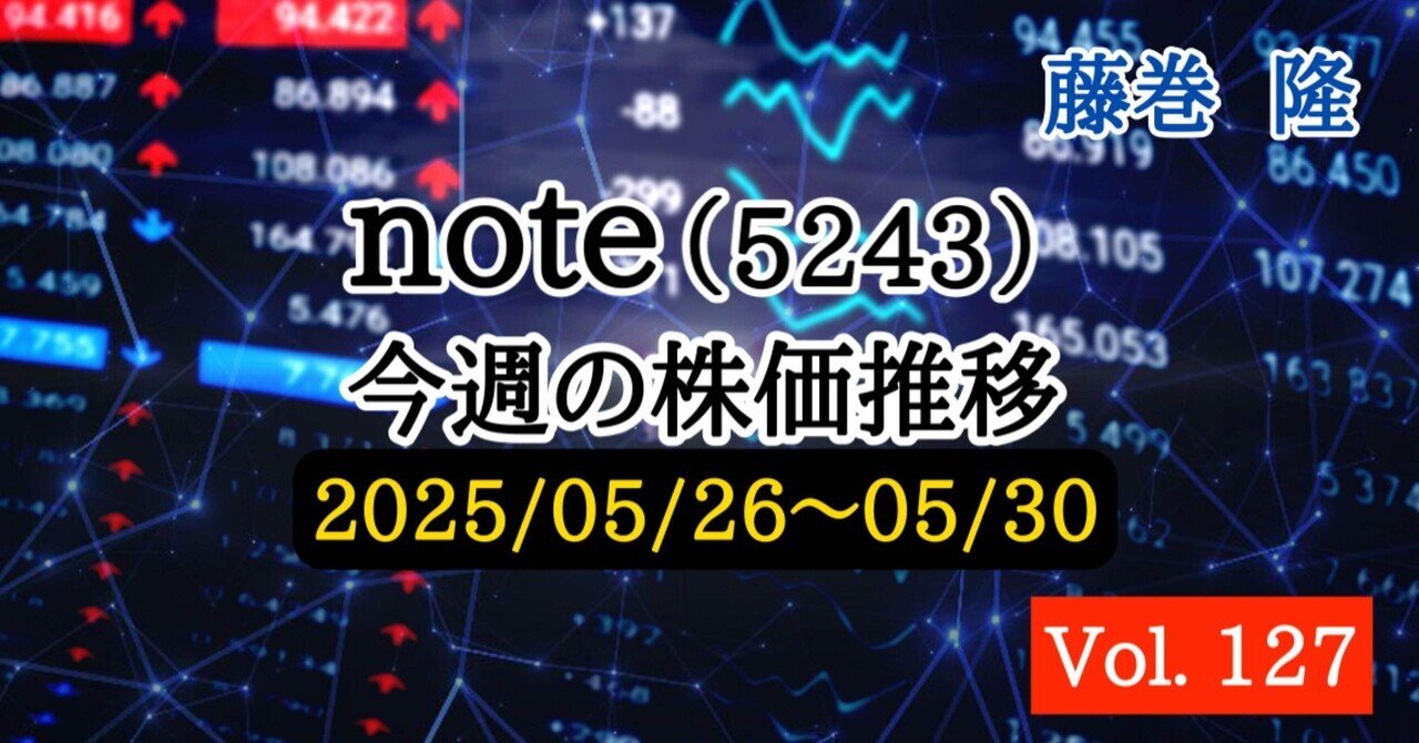note (5243) 今週の株価推移 (2025/05/26~05/30)Vol.127｜藤巻 隆