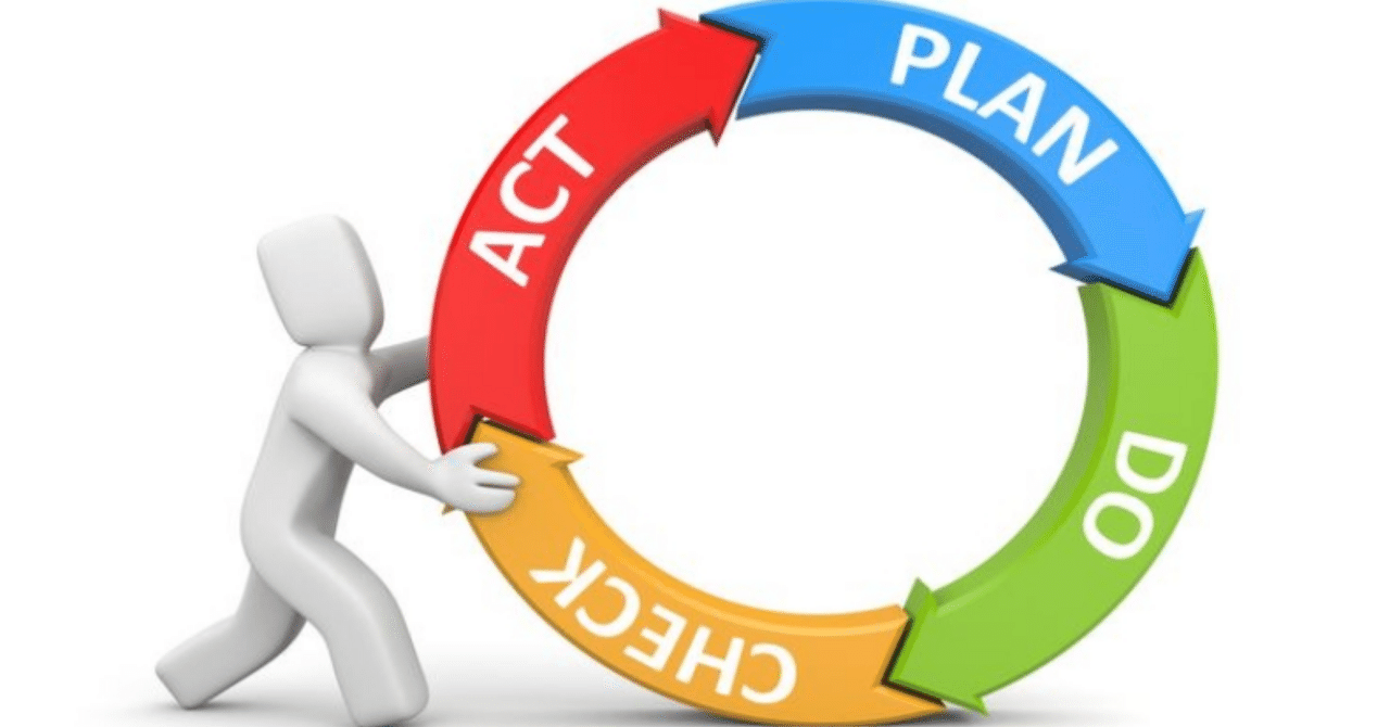 「行動が全て」-PDCAを加速させる、 シンプルな思考とは？｜篠原継之助/キャリア支援/起業支援/講演会/地域共生/セレクトショップ経営