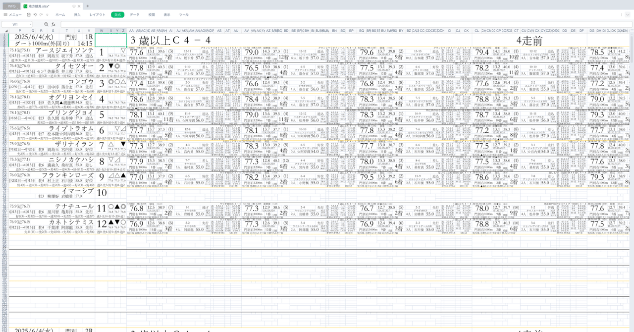 《門別競馬場2025/6/4(水)スピード指数40走競馬新聞 1R無料》【配信早い 過去レース分析で予想屋いらず!!JRA中央競馬ウマ娘勢初心者の地方競馬予想にもおすすめ】JRA認定競走 ...