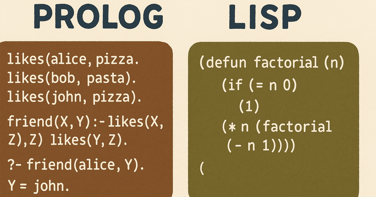 ②Prolog、Lisp/Scheme、そしてCHR-Prolog それぞれの違い｜まげ店長