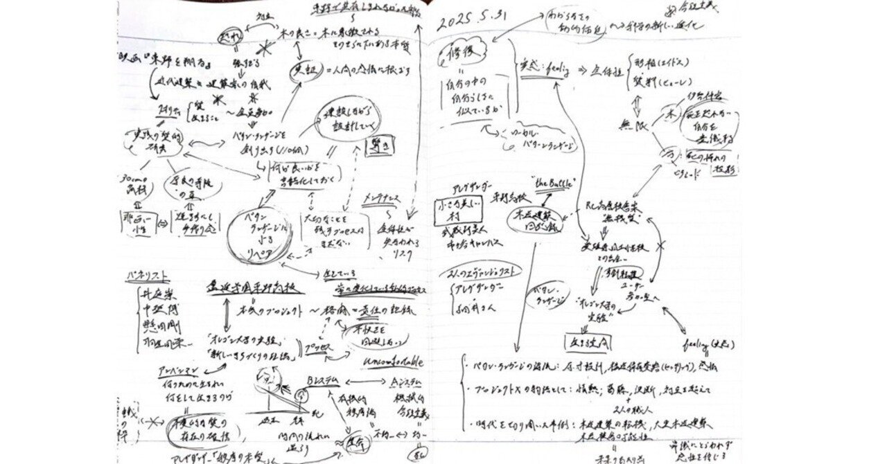 メモ：『小さな美しい村』出版記念イベント｜Makoto Okada