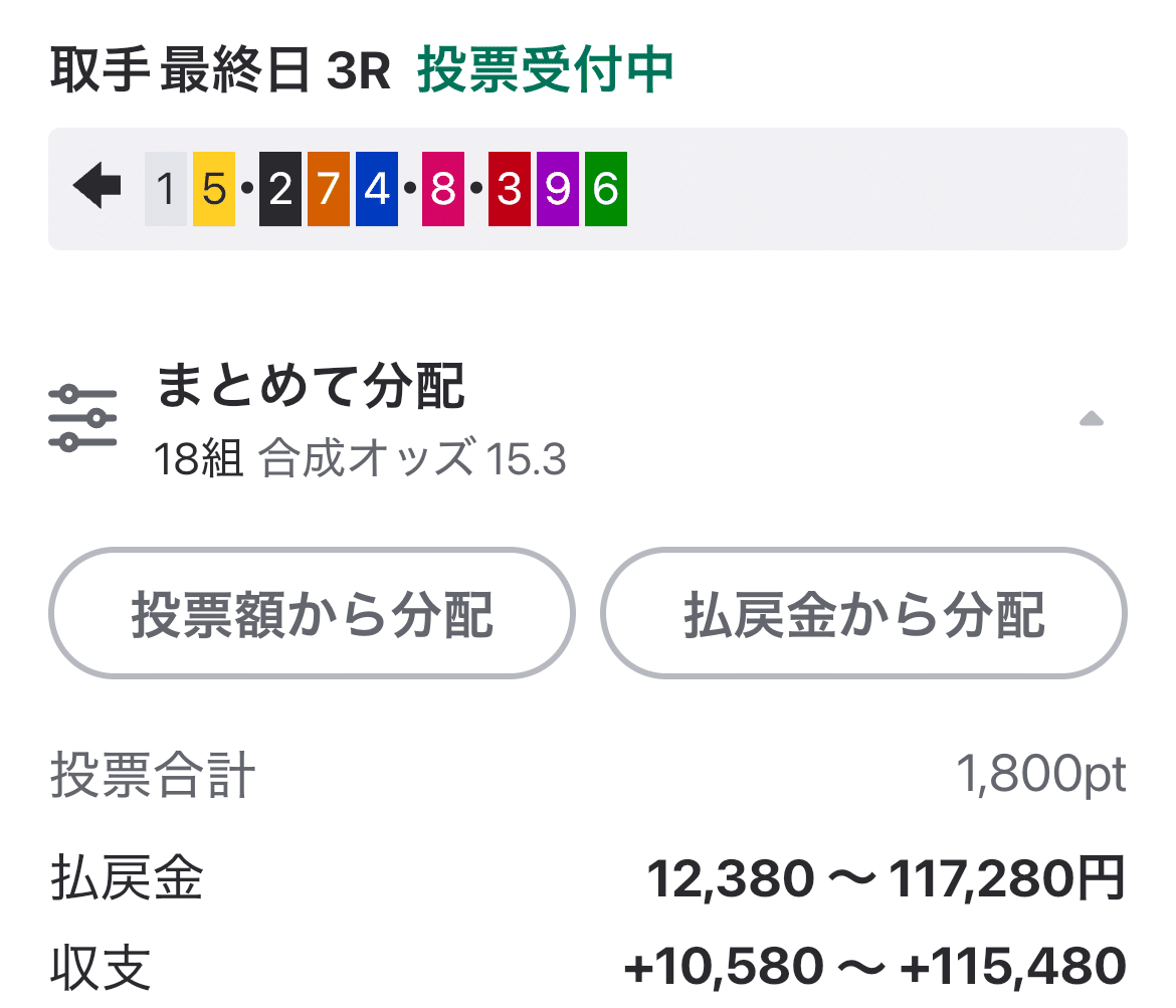 穴🔥6/3取手3R同期対決の結末に雨模様なら250p｜愛知マン