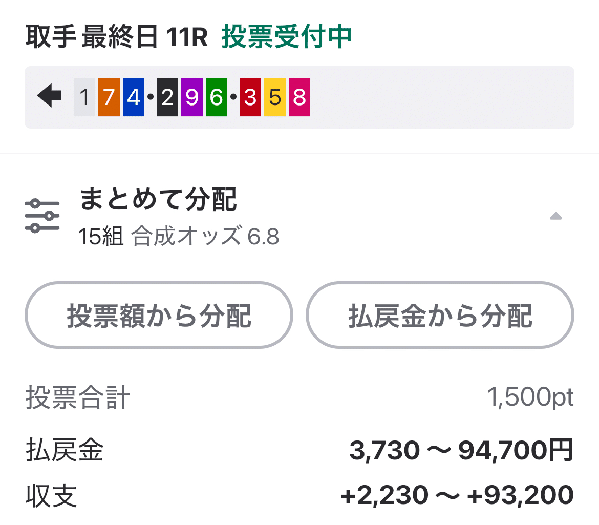 6/3取手11R責任全うする櫻井に今日は捲りで一発！250p｜愛知マン